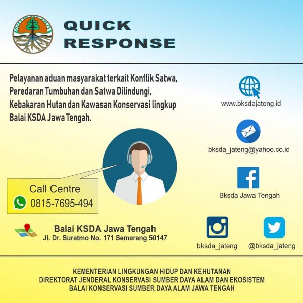 Balai Konservasi Sumber Daya Alam Jawa Tengah | Kukangku